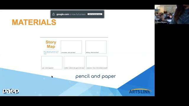 Interpret Meaning of Visual Elements - ArtsLink